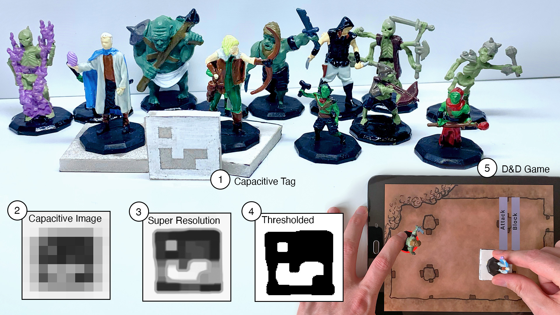 GitHub - FIGLAB/Super-Resolution-Dataset